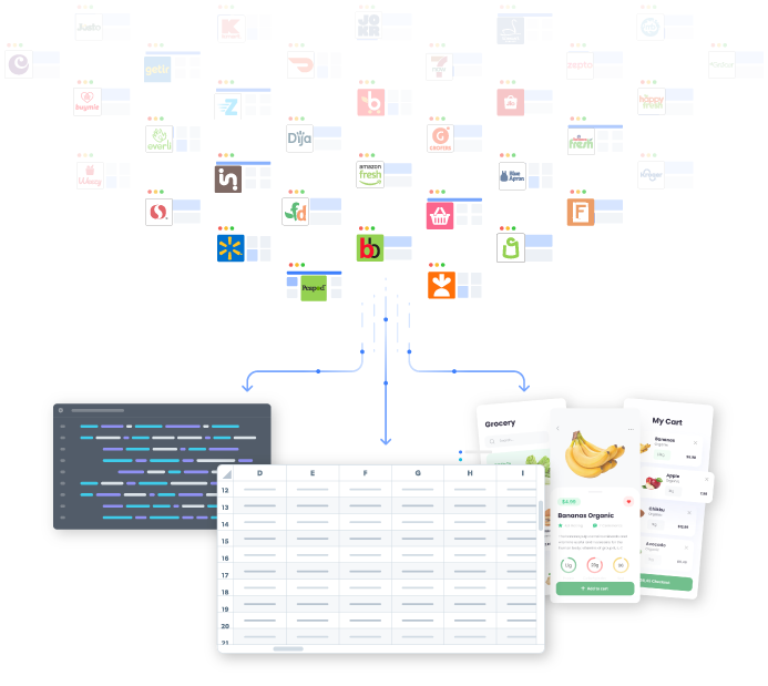 Grocery Delivery App Data Scraping - Grocery Delivery App Data ... Grocery Delivery App Data Scraping - Grocery Delivery App Data ...