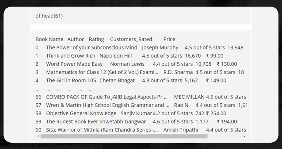 Scrape products GTIN numbers with iWeb Data Scraping.