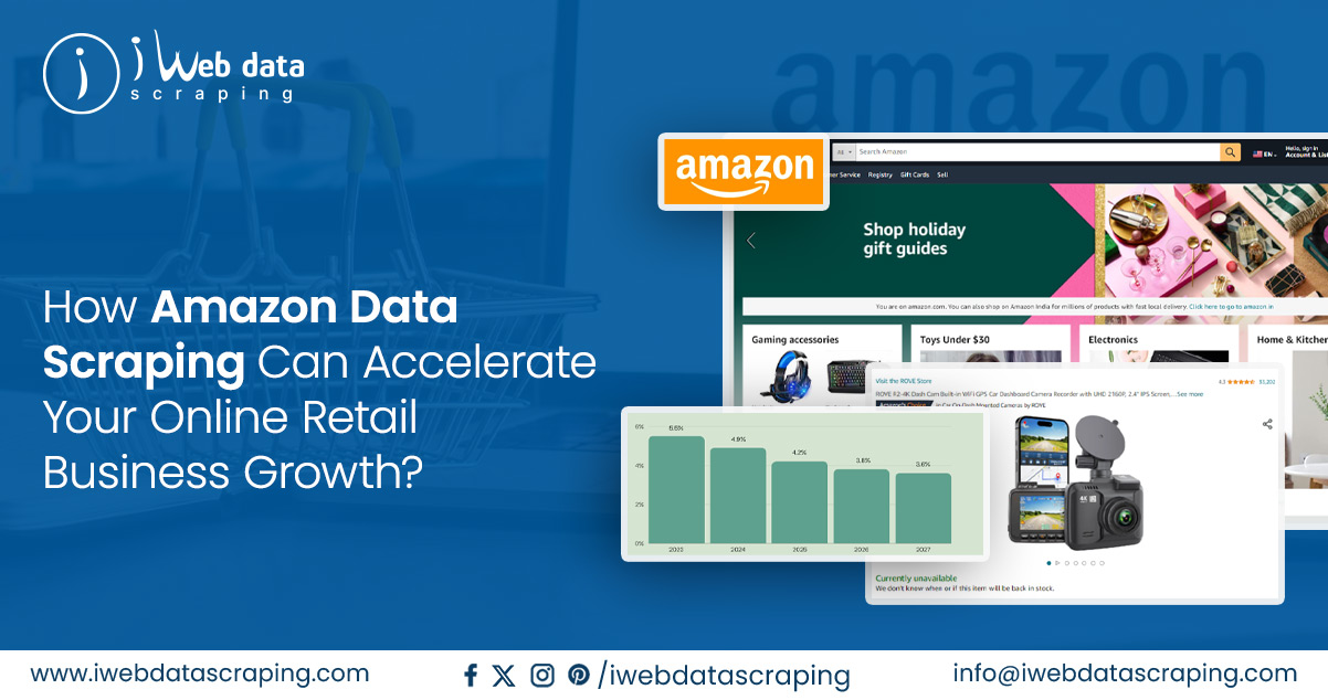 Amazon Data Scraping to Boost Growth for Your Online Retail Business