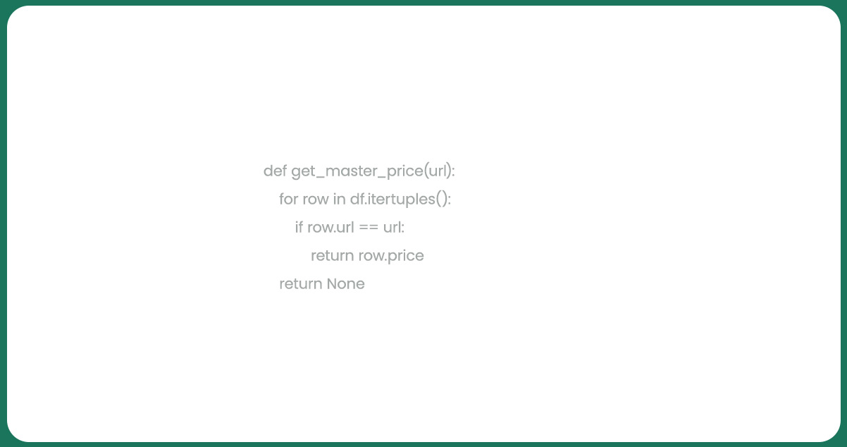 How to Create an Amazon Price Tracker with Python for Real-time Price Monitoring?