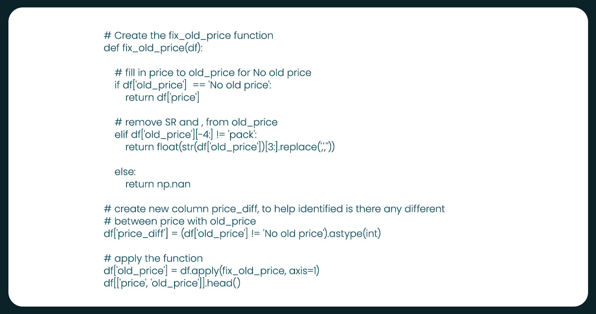 How to Analyze IKEA Products and Predict Prices with Linear Regression?
