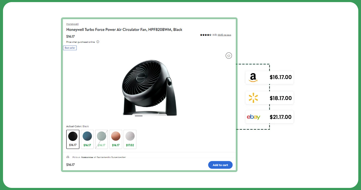 How to Perform E-Commerce Data Scraping for Strategic Marketing Decisions?