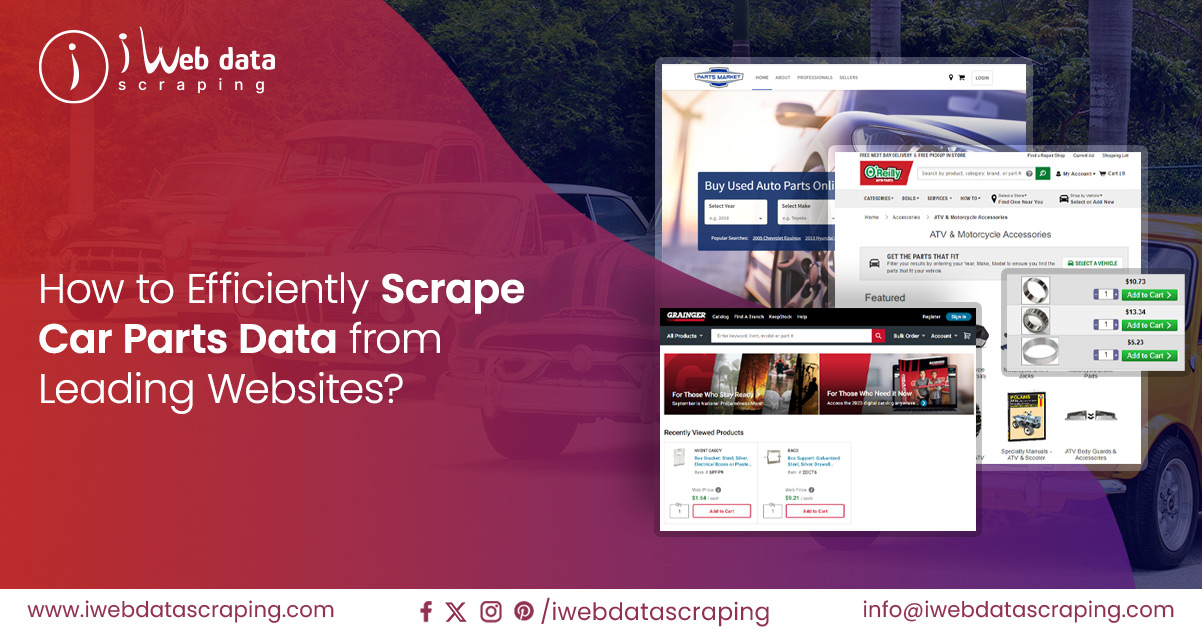 How to Efficiently Scrape Car Parts Data from Leading Websites? How to Efficiently Scrape Car Parts Data from Leading Websites?