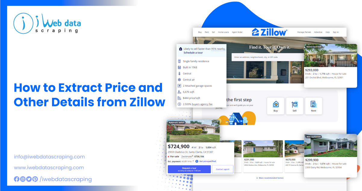 How to Extract Price and Other Details from Zillow - TheOmniBuzz