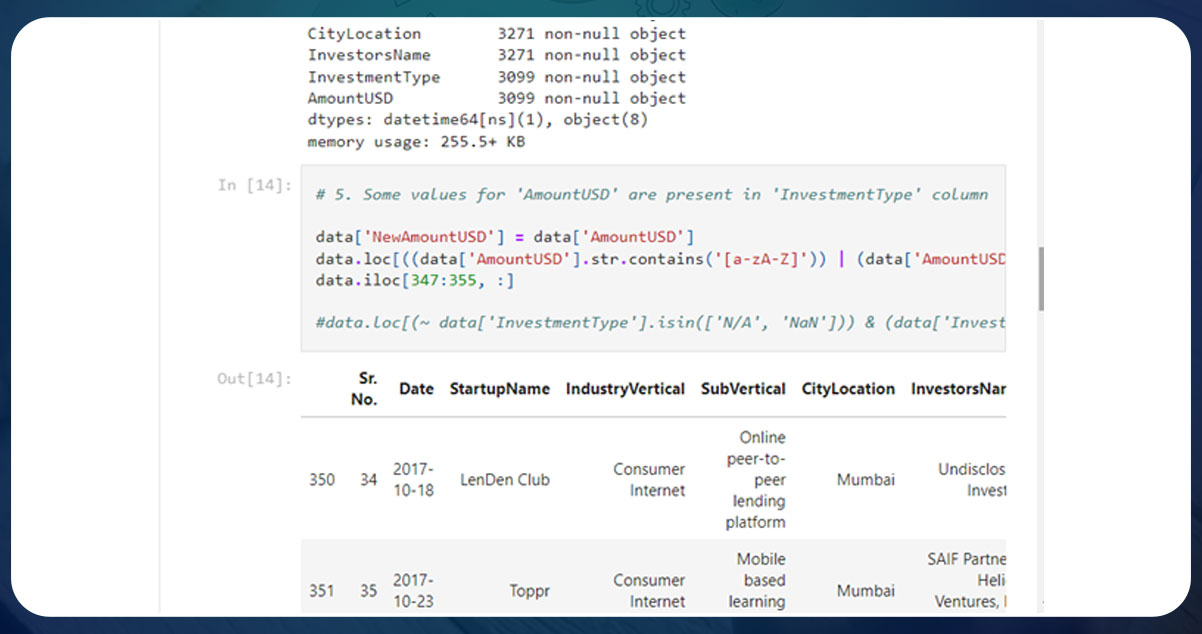 How to Perform Web Scraping Projects for Indian Startups? How to Perform Web Scraping Projects for Indian Startups?