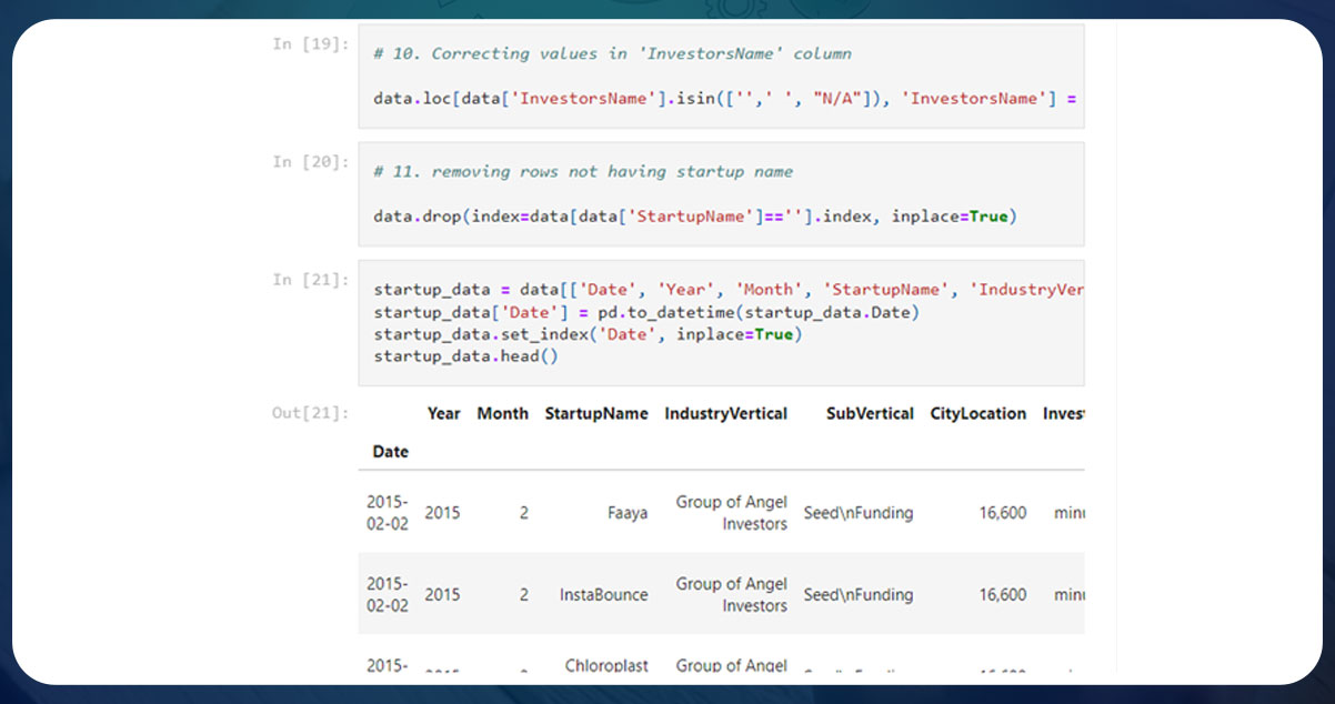How to Perform Web Scraping Projects for Indian Startups? How to Perform Web Scraping Projects for Indian Startups?