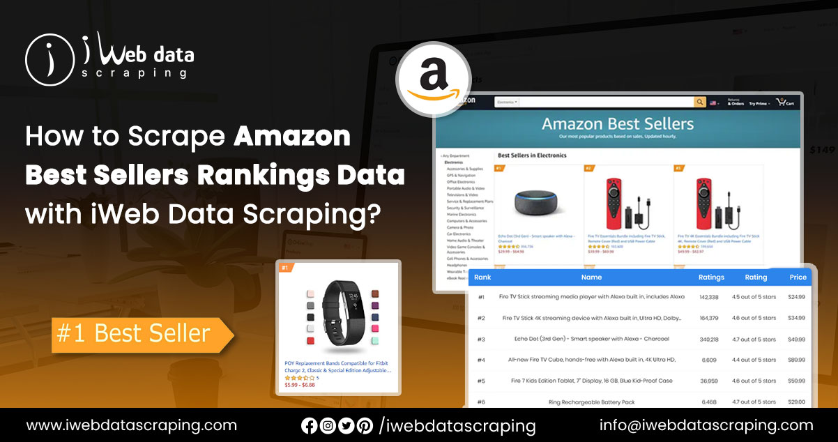 How to Scrape Amazon Best Sellers Rankings Data and Stay Competitive?