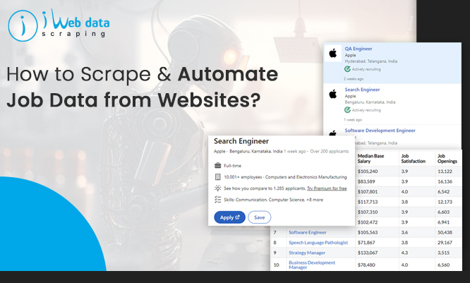 Iweb Data Scraping Blog Data Extraction And Web Scraping Blogs