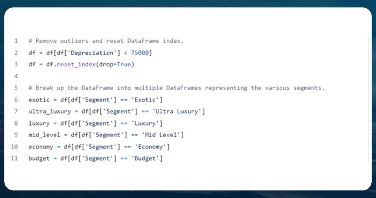 How to Scrape Data from CarDekho or autoportal.com Website?