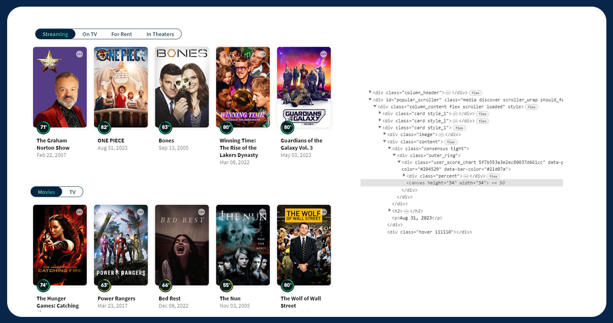 How to Gain Cinematic Insights by Scraping Movie Data Using API? How to Gain Cinematic Insights by Scraping Movie Data Using API?