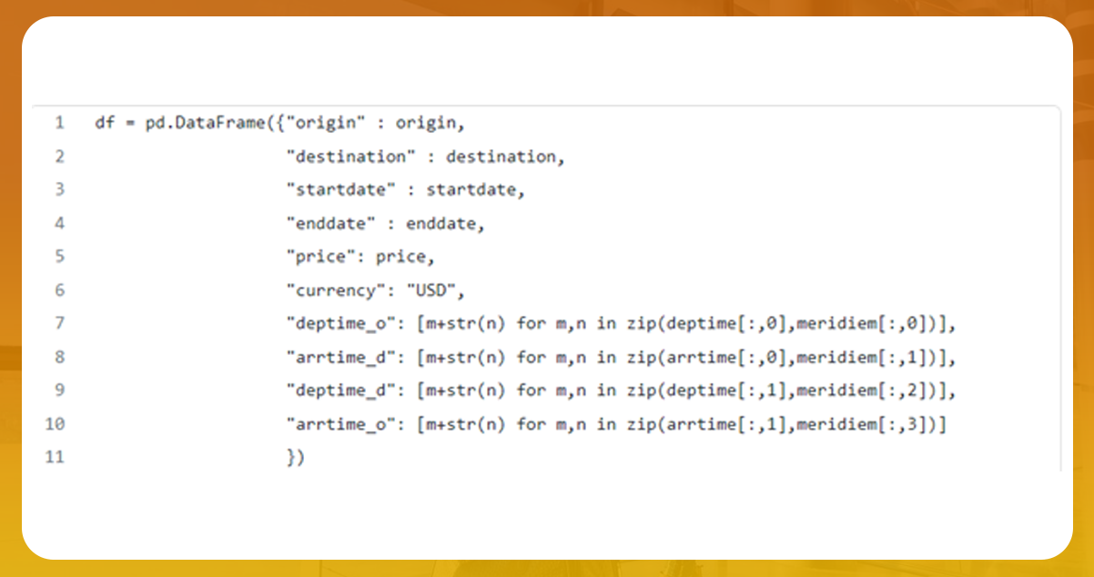 Importance of Web Scraping Flight Prices from Kayak: Steps Involved
