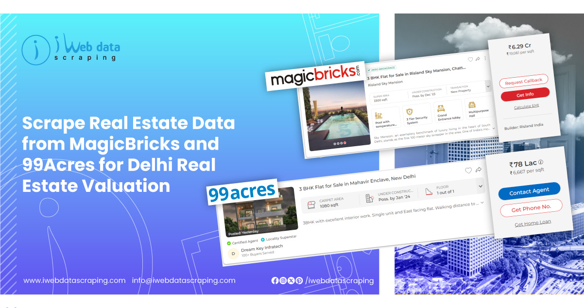Scrape Real Estate Data from MagicBricks and 99Acres for Delhi Real Estate Valuation