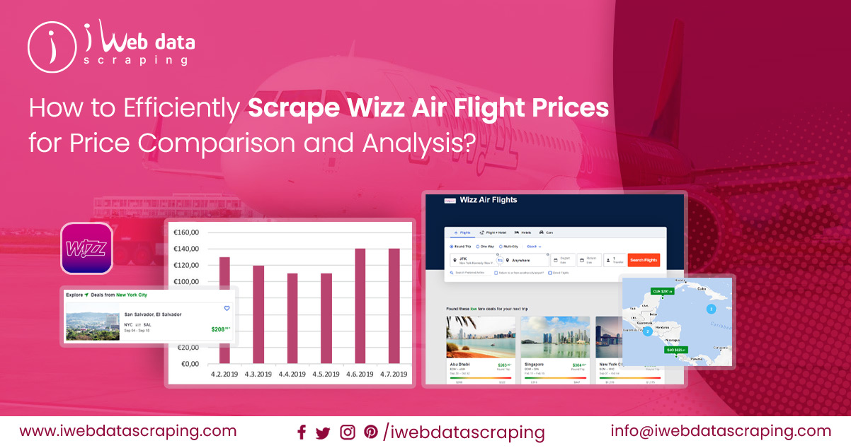 How to Efficiently Scrape Wizz Air Flight Prices for Price Comparison and Analysis?