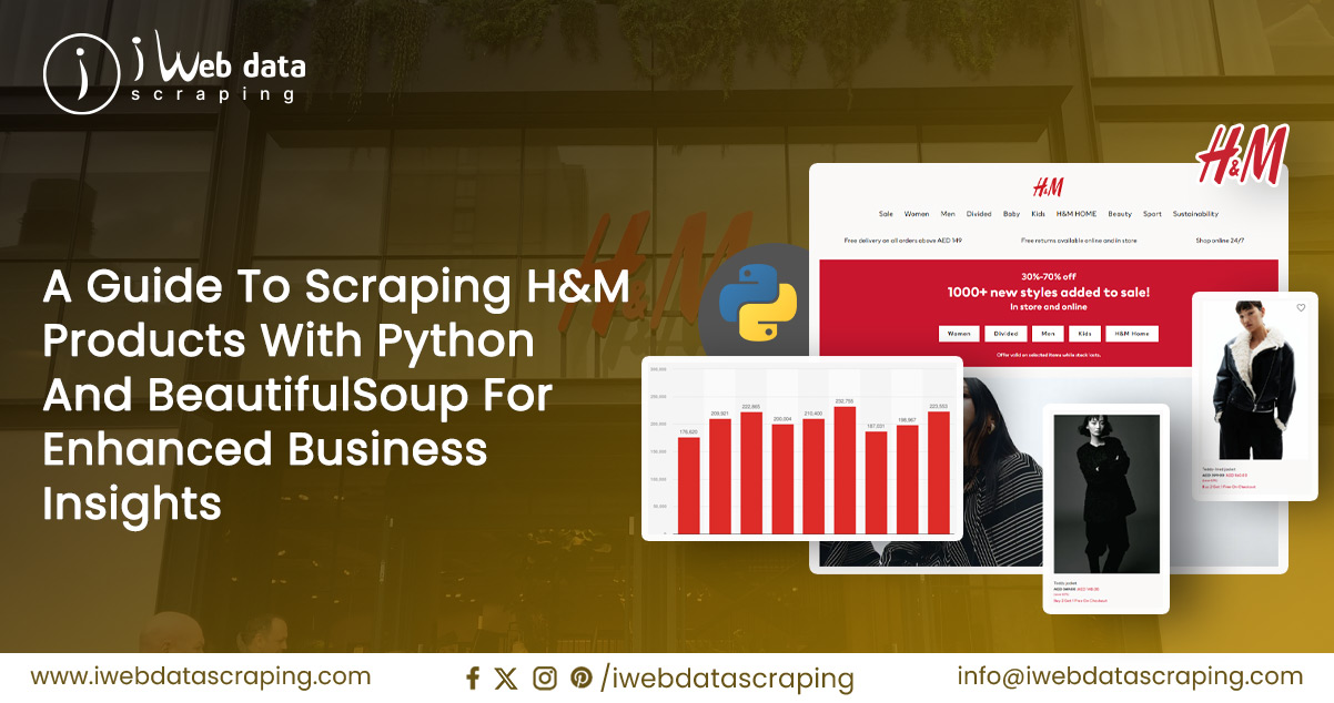 A Guide to Scraping H and M Products with Python and BeautifulSoup for Enhanced Business Insights