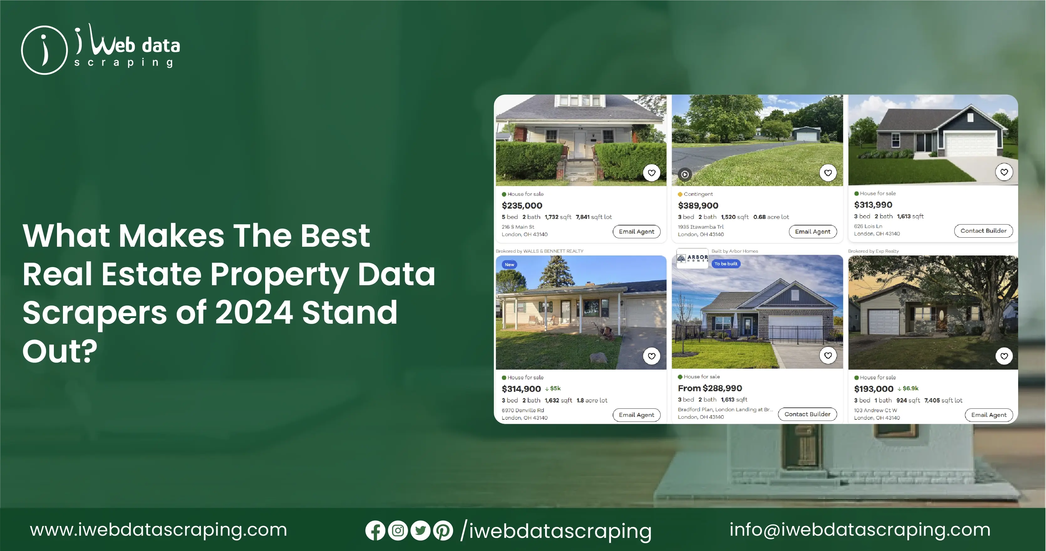 Best Real Estate Property Data Scrapers of 2024: Top Extraction Tools