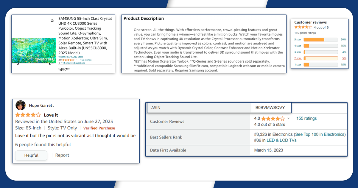 What are the Values and Applications of Amazon ASIN Data Scraping?