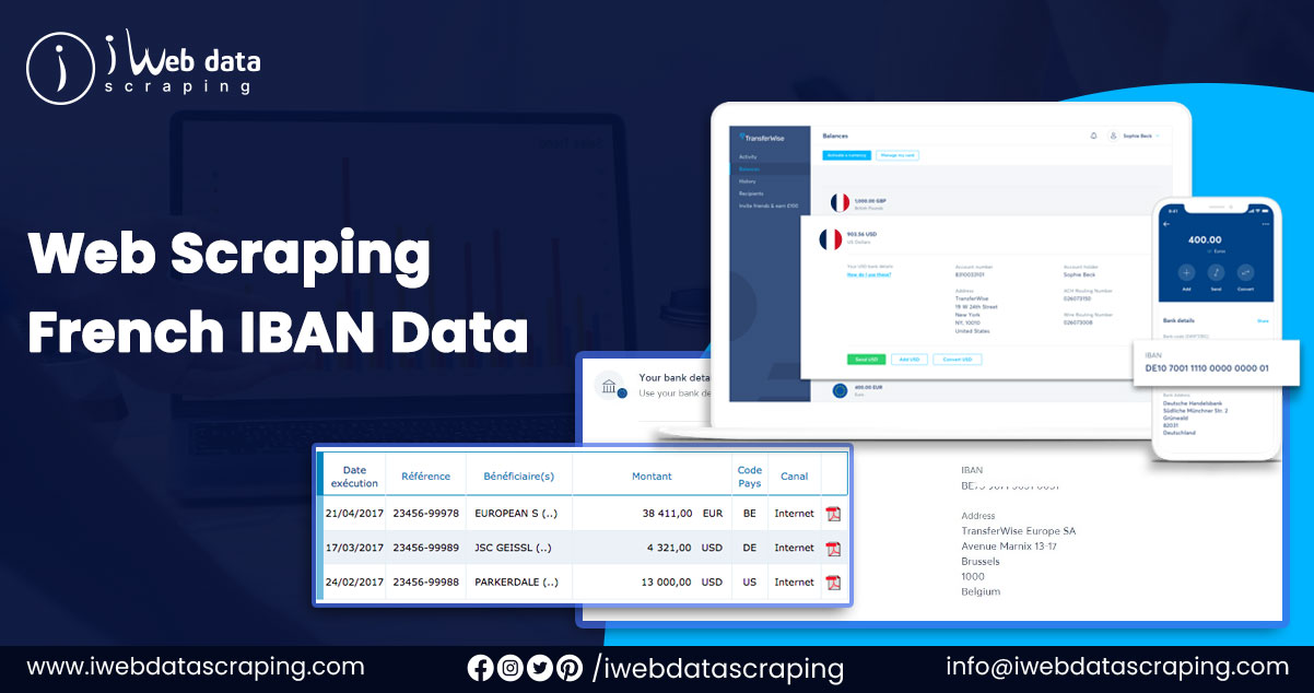 Web Scraping French IBAN Data - How to Scrape French IBAN Data