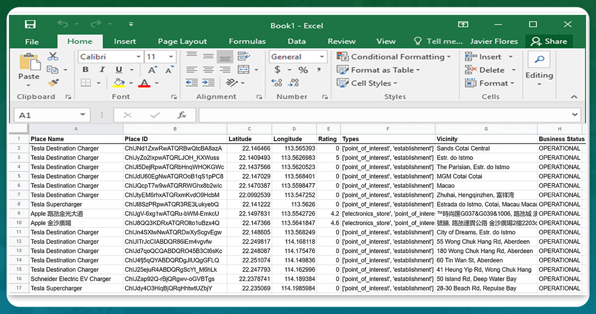 What is the Purpose of Web Scraping and Mapping Current EV Charger ...