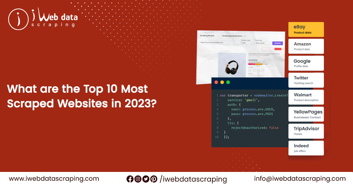 What are the Top 10 Most Scraped Websites in 2023? What are the Top 10 Most Scraped Websites in 2023?