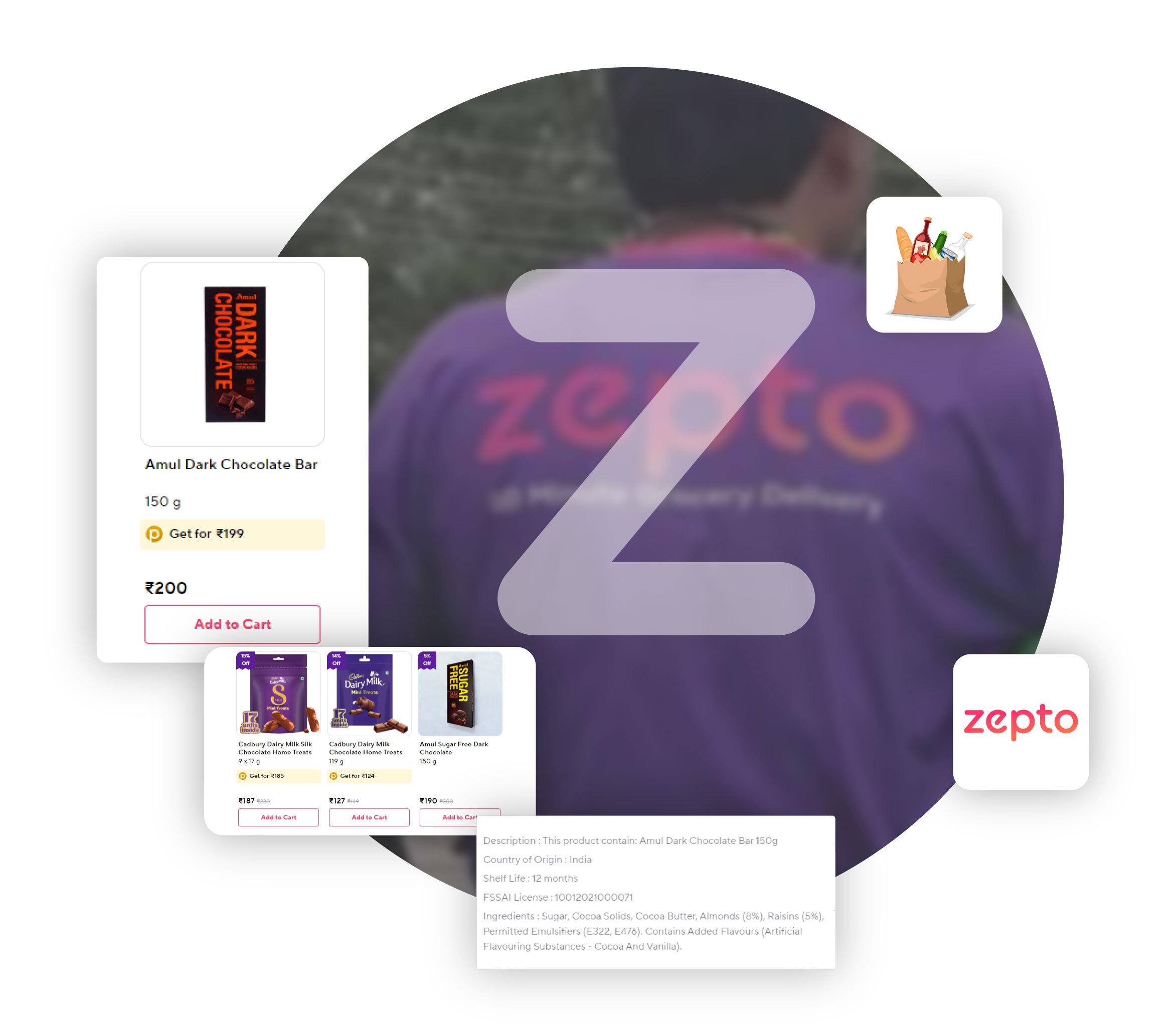 Zepto Quick Commerce Datasets - Scrape Zepto Supermarket Data