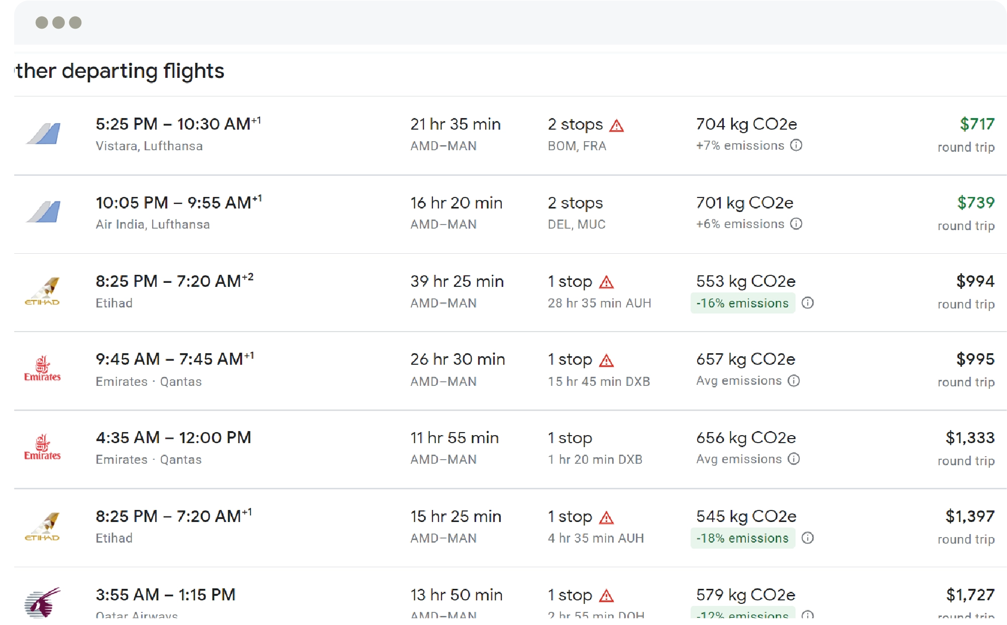 Travel Data Scraping Services - Extract Airline, Hotel and Rental Data