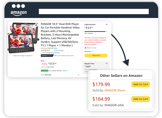 Scrape Amazon Buy Box Details Data - Amazon Buy Box Data Collection ... Scrape Amazon Buy Box Details Data - Amazon Buy Box Data Collection ...