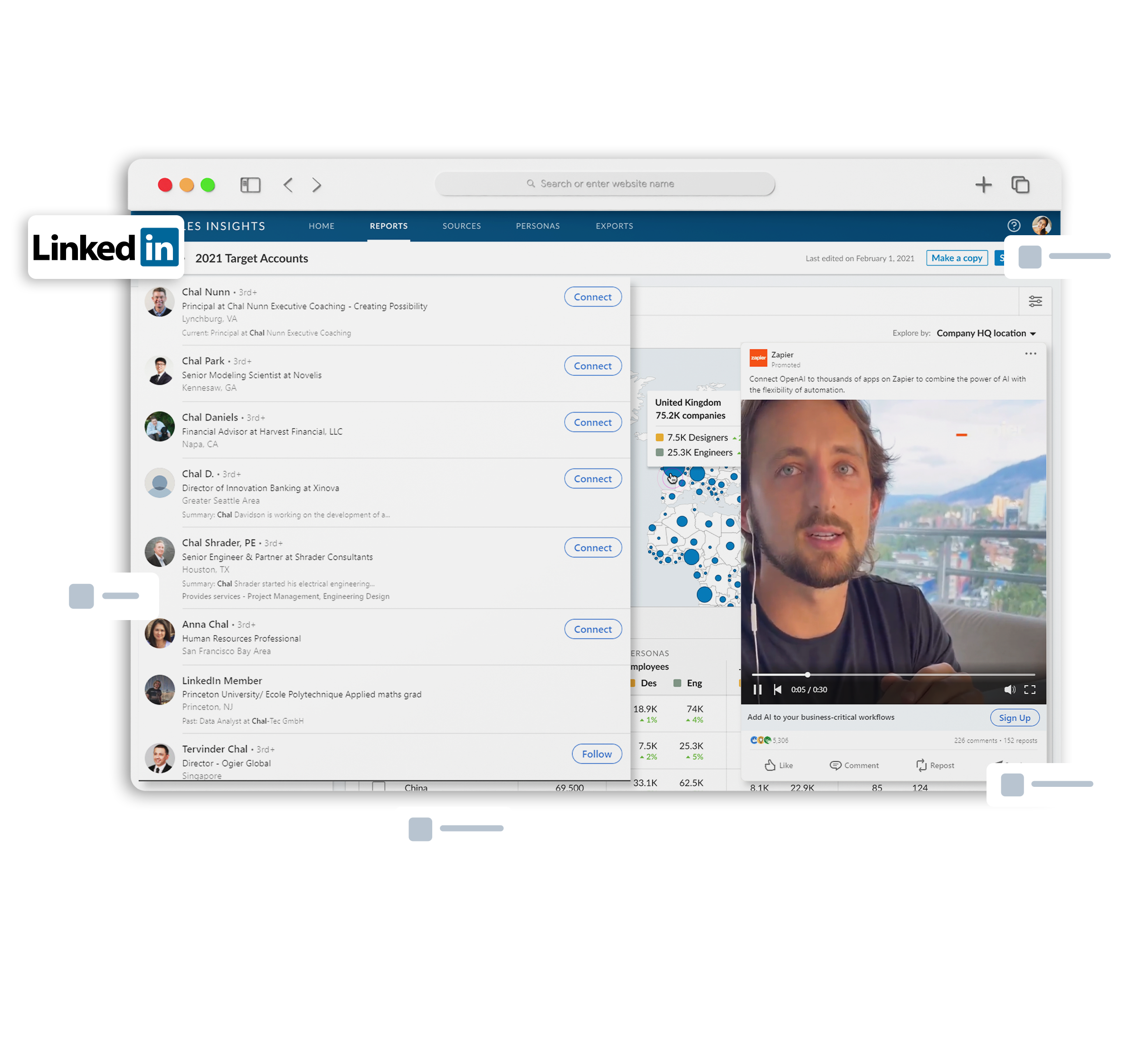 Scrape LinkedIn People Data - LinkedIn People Data Scraping Services