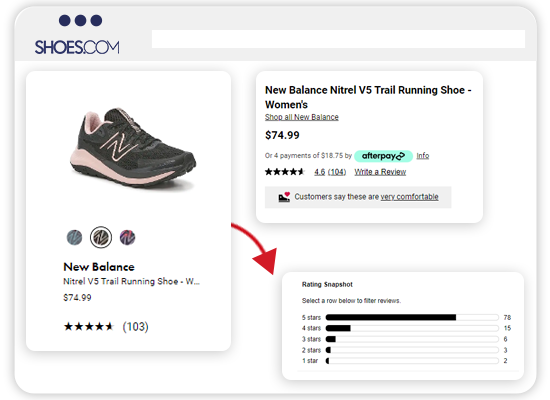 Scrape Shoes.com product data with iWeb Data Scraping.