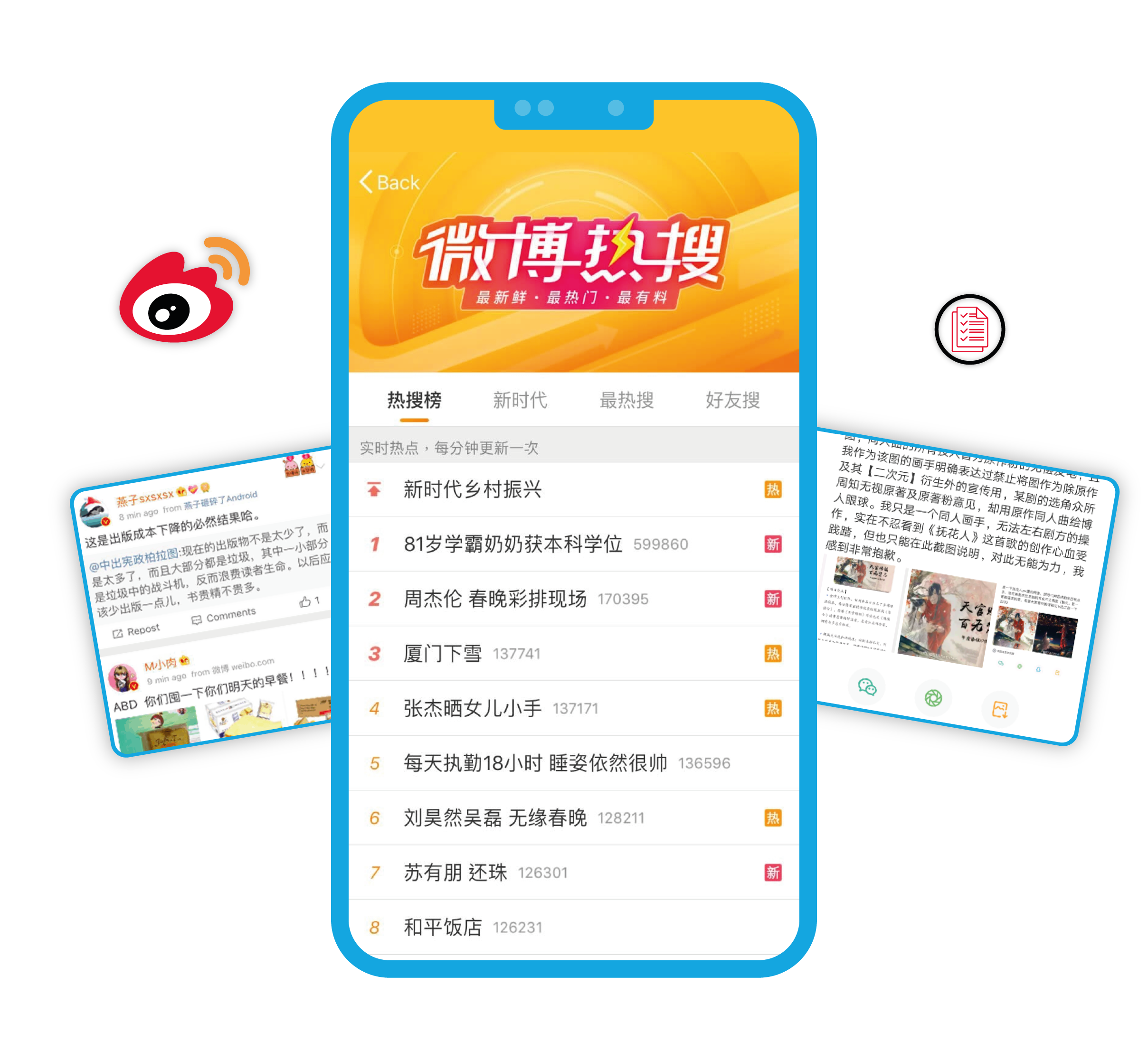 Sina Weibo Data Scraping Services - Sina Weibo Data Collection Services