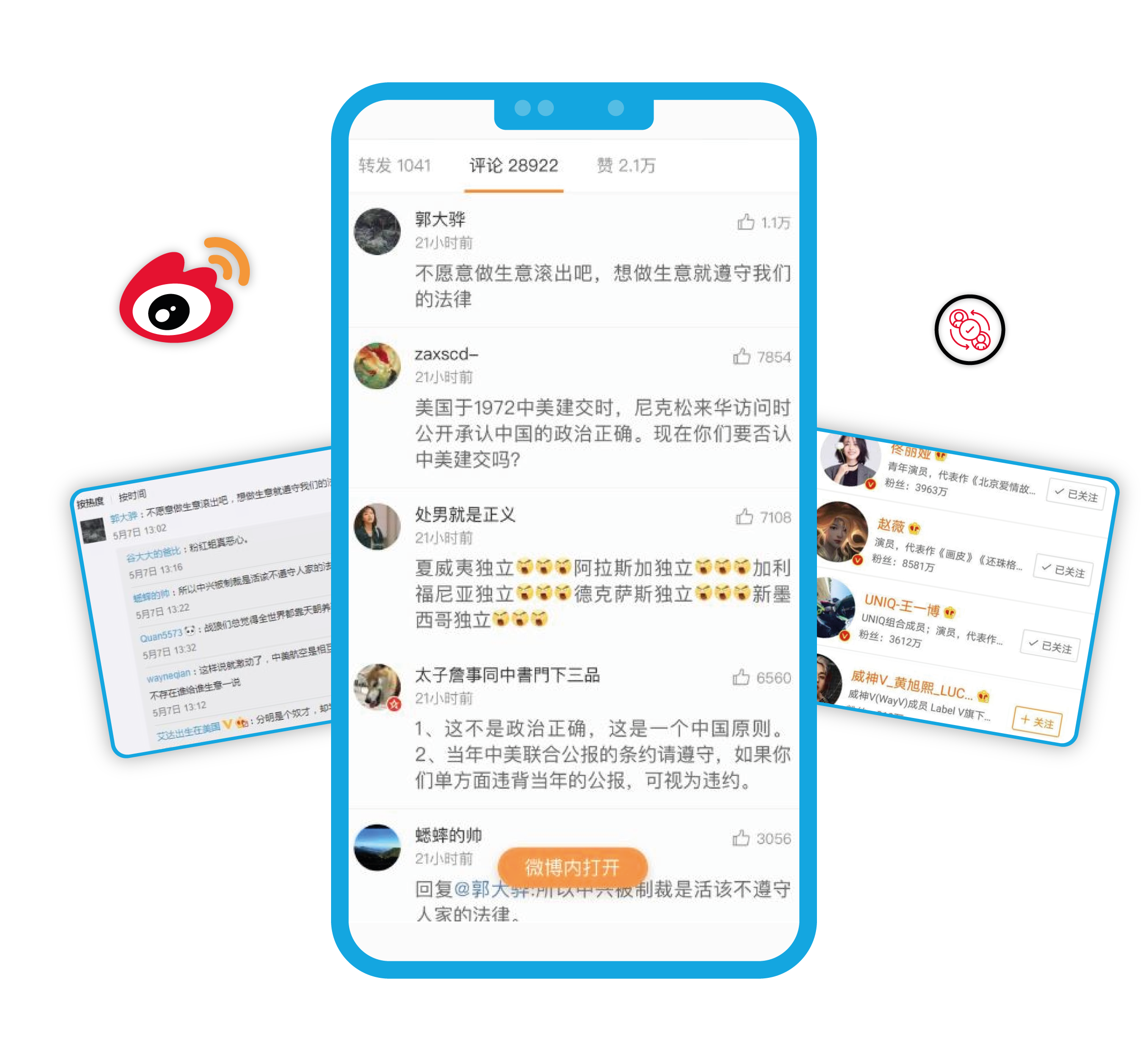 Sina Weibo Data Scraping Services - Sina Weibo Data Collection Services