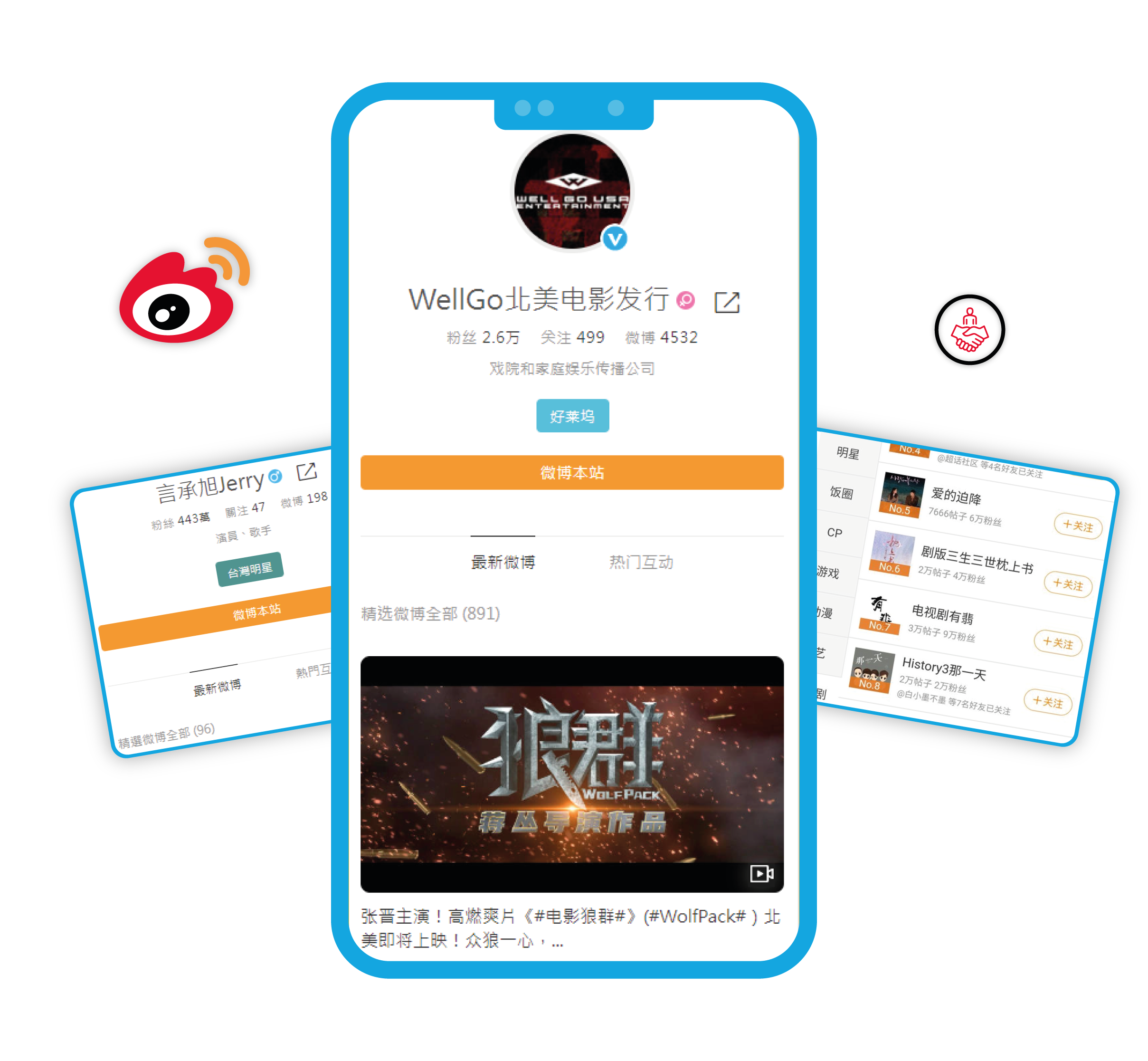 Sina Weibo Data Scraping Services - Sina Weibo Data Collection Services