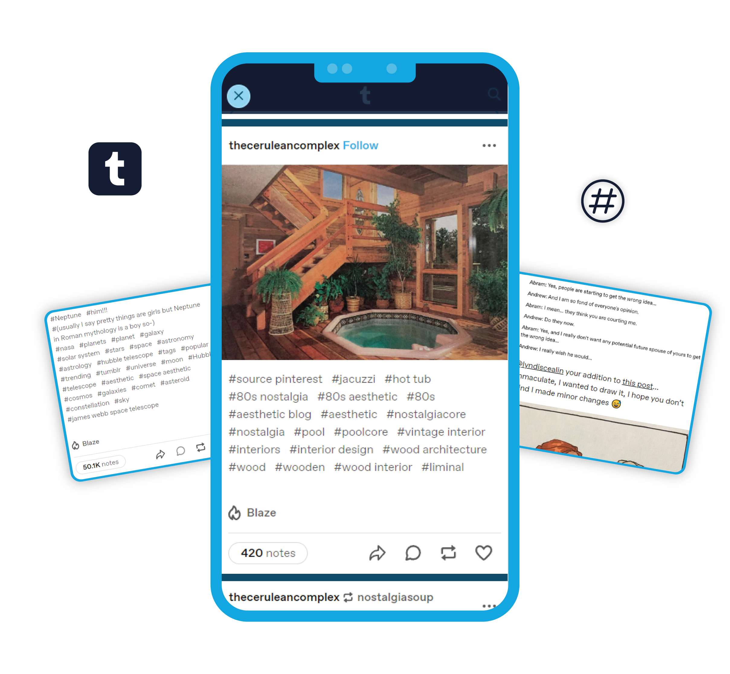 Tumblr Data Scraping Services - Tumblr Data Collection Services