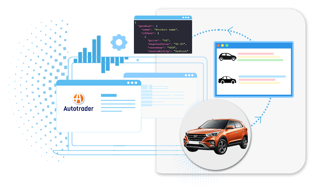 Autotrader product data scraper - Scrape Autotrader product data
