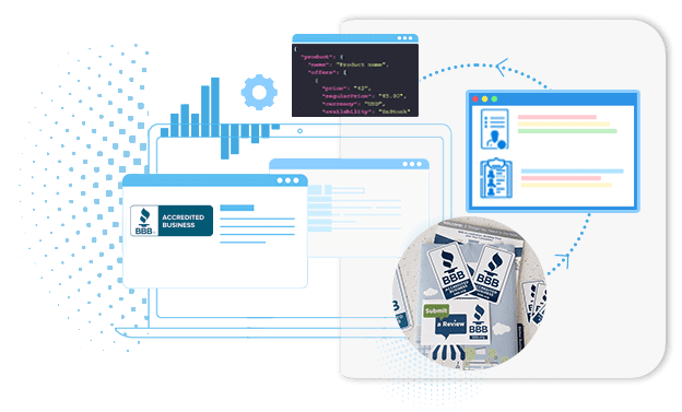 BBB data scraper - BBB scraping tool