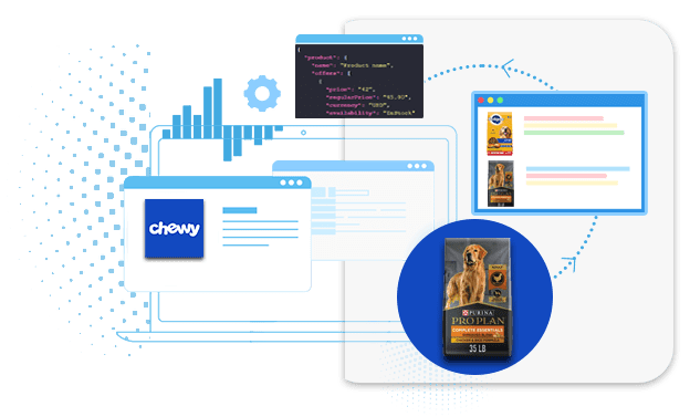 Chewy Scraper - Scrape pet stores product data, reviews Data - iWeb Data Scraping