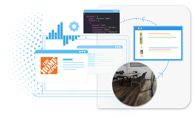 Homedepot product data scraper - Homedepot scraping tool