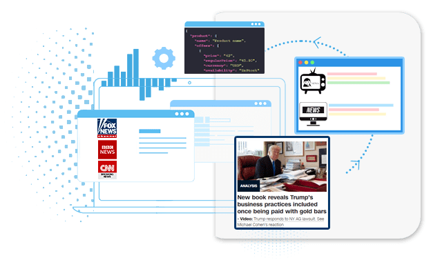 News Scraper - Scrape News data - iWeb Data Scraping