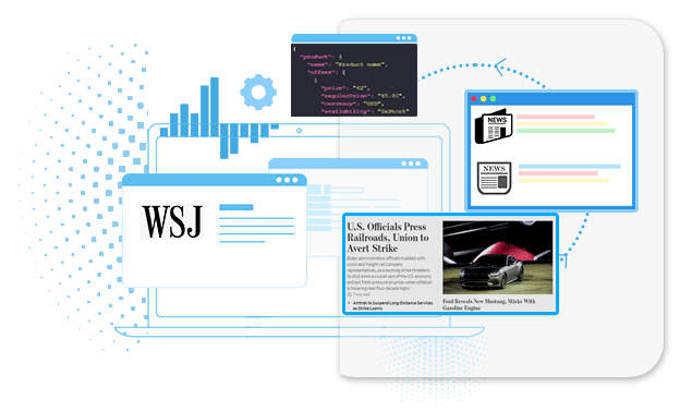 WSJ Scraper - Scrape WSJ news Data - iWeb Data Scraping