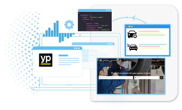 Yellow Pages Scraper - Scrape Yellow Pages Data - iWeb Data Scraping