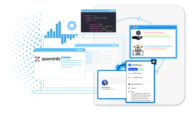 ZoomInfo Scraper - Scrape ZoomInfo Software Data - iWeb Data Scraping