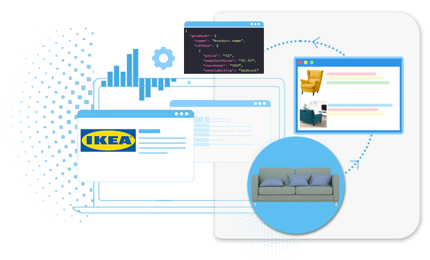 Ikea product data scraper - Ikea scraping tool