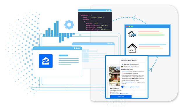 Zillow Real Estate data Scraper - Extract Zillow Real Estate data